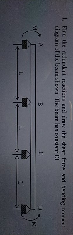 Solved 1. Find the redundant reactions and draw the shear | Chegg.com