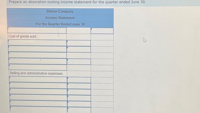 Solved Prepare an absorption costing income statement for | Chegg.com