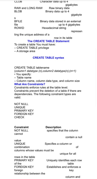 Solved Lab 2 - Introduction to Data Definition Language | Chegg.com