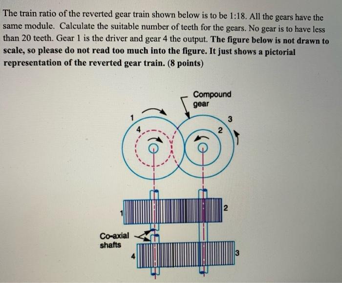 Solved The train ratio of the reverted gear train shown | Chegg.com