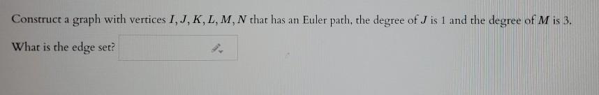 Solved Construct a graph with vertices I, J, K, L, M, N that | Chegg.com