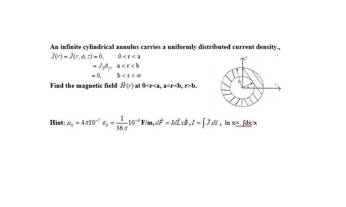 Solved An infinite cylindrical annulus carries a uniformly | Chegg.com