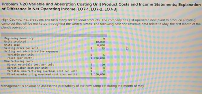 Solved Problem 7-20 Variable and Absorption Costing Unit | Chegg.com