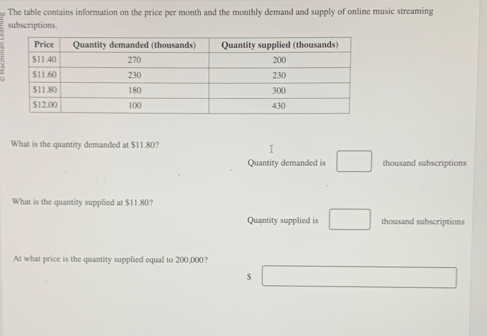 Solved The table contains information on the price per month | Chegg.com