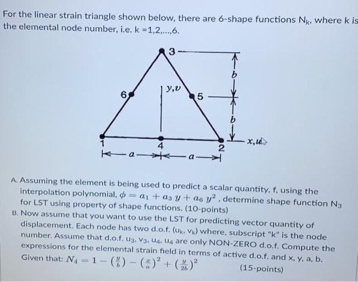 Solved For the linear strain triangle shown below, there are | Chegg.com