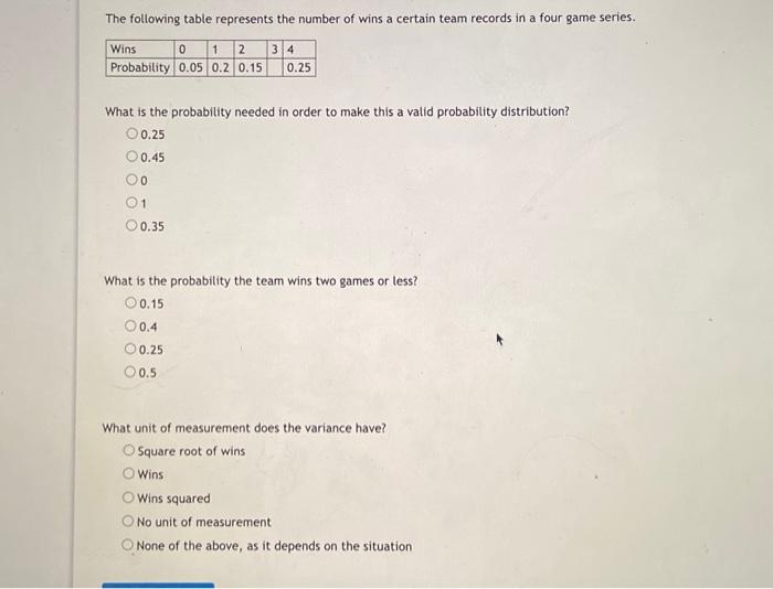 Solved The following table represents the number of wins a | Chegg.com