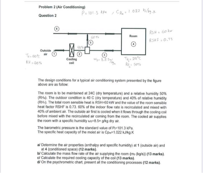 Problem 2 (Air Conditioning) Question 2 P= 101.3 kpa | Chegg.com