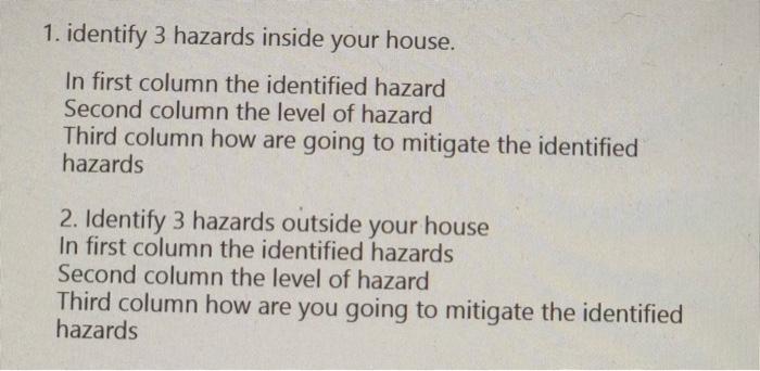 Solved 1. identify 3 hazards inside your house. In first | Chegg.com