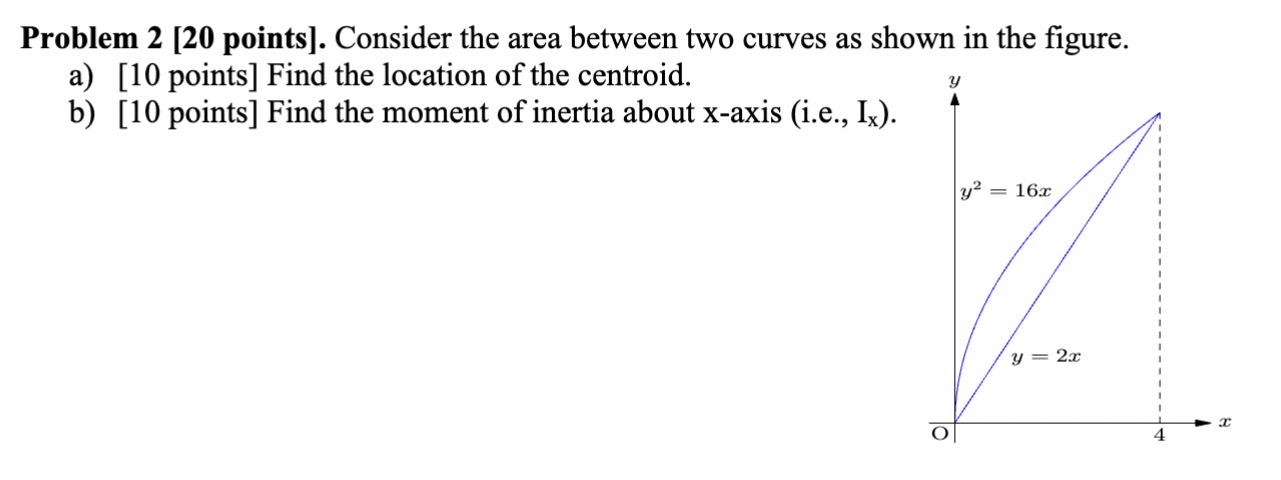 Solved Problem 2 [20 ﻿points]. ﻿Consider the area between | Chegg.com