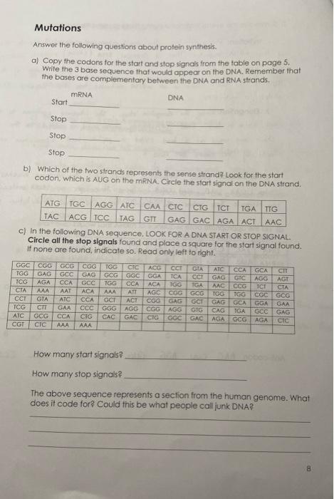 Solved Mutations Answer the following questions about | Chegg.com