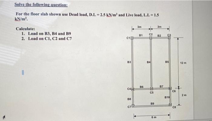 Solved Solve the following question: For the floor slab | Chegg.com