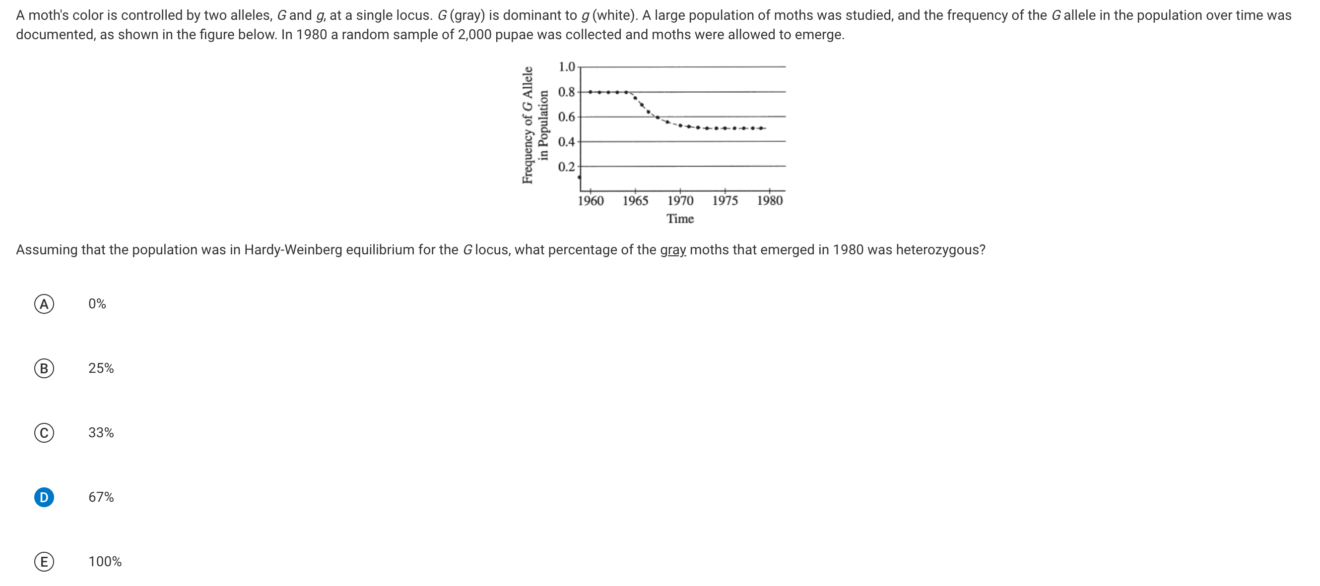 Solved A moth's color is controlled by two alleles, G ﻿and | Chegg.com