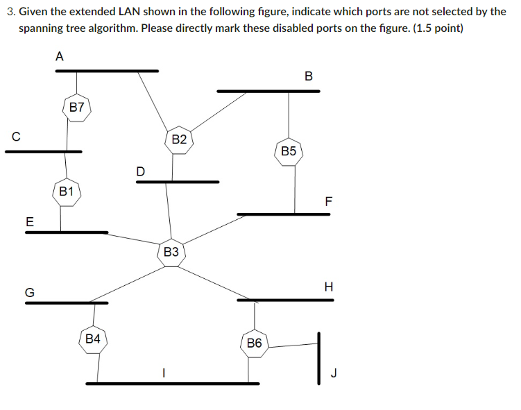 Solved Given the extended LAN shown in the following figure, | Chegg.com