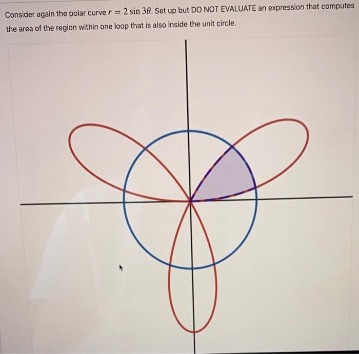 Solved Consider again the polar curve r=2sin3θ. Set up but | Chegg.com