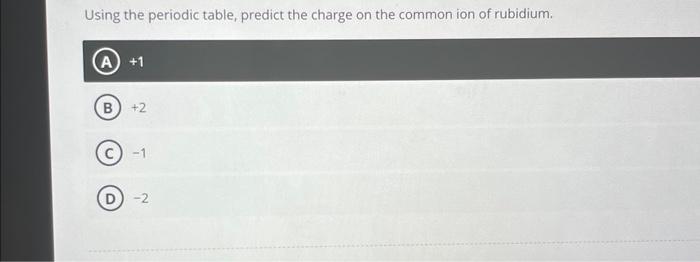 Solved Using the periodic table, predict the charge on the | Chegg.com