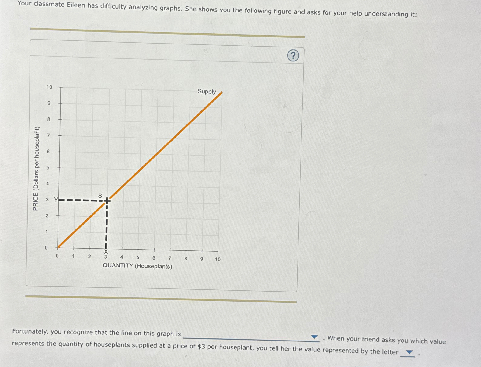 Solved Your classmate Eileen has difficulty analyzing | Chegg.com Solved Your classmate Eileen has difficulty analyzing | Chegg.com