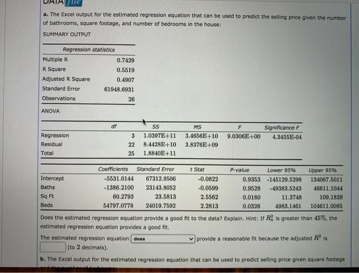 Solved a. The Excel output for the estimated regression | Chegg.com