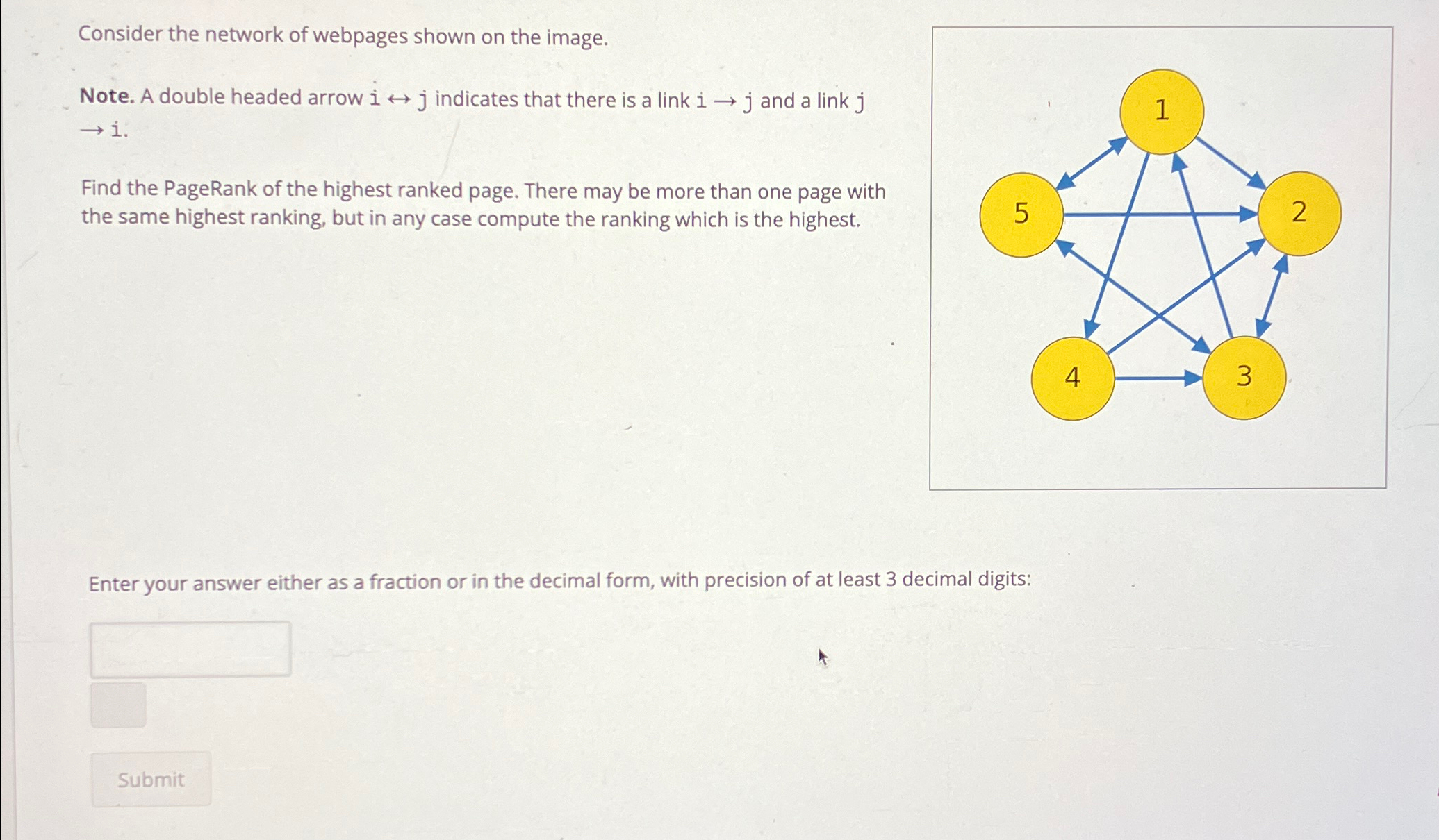 Solved Consider the network of webpages shown on the | Chegg.com
