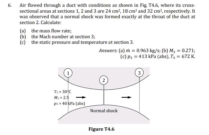 [Solved]: Air flowed through a duct with conditions as sho