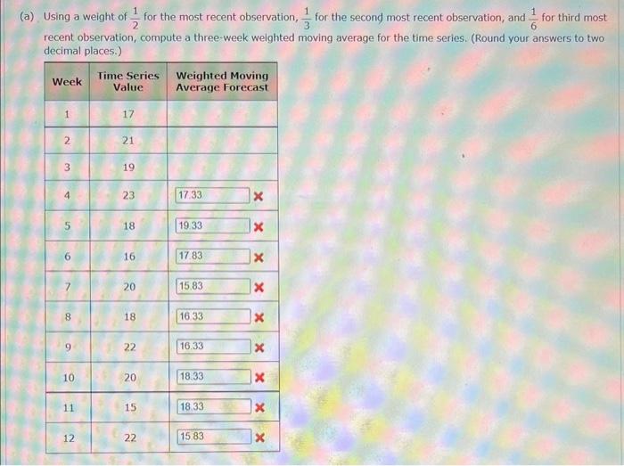 Solved MAKE SURE YOU USE THE EXACT DATA VALUES IN THE | Chegg.com
