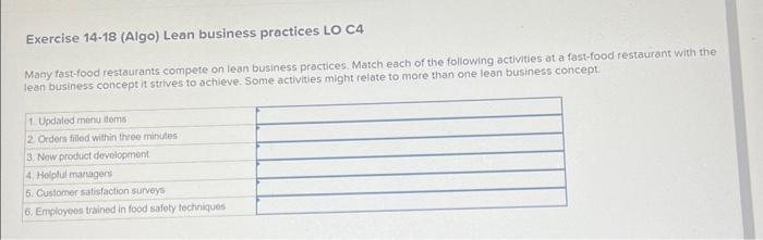 Solved Exercise 14-18 (Algo) Lean business practices LO C4 | Chegg.com