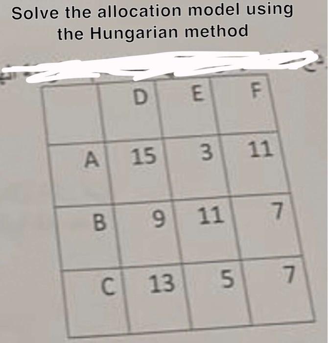 Solved Solve The Allocation Model Using The Hungarian Method