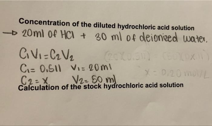 Solved Concentration of the diluted hydrochloric acid | Chegg.com