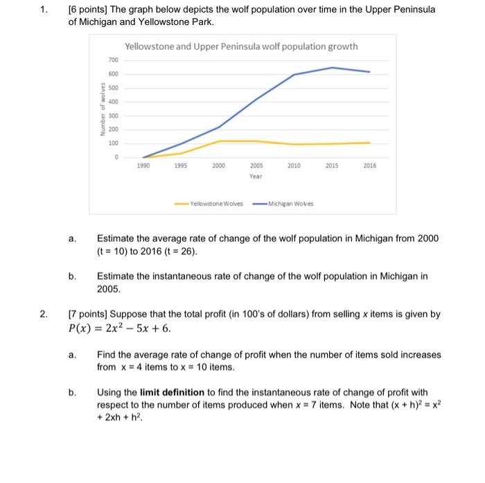 Solved 1. [6 points] The graph below depicts the wolf | Chegg.com