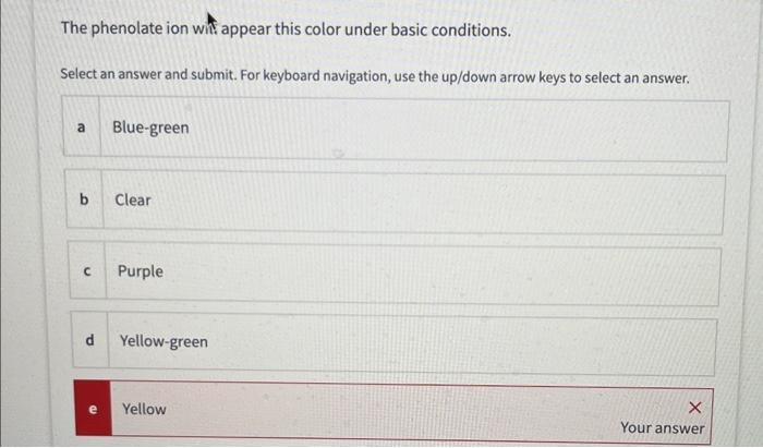 Solved The phenolate ion wit appear this color under basic | Chegg.com