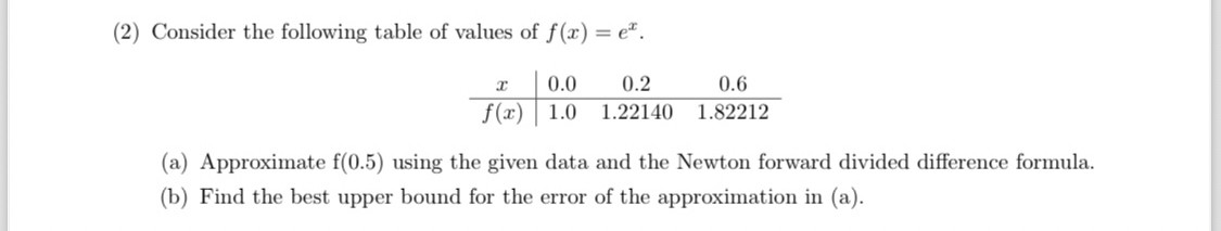 (2) ﻿Consider the following table of values of | Chegg.com