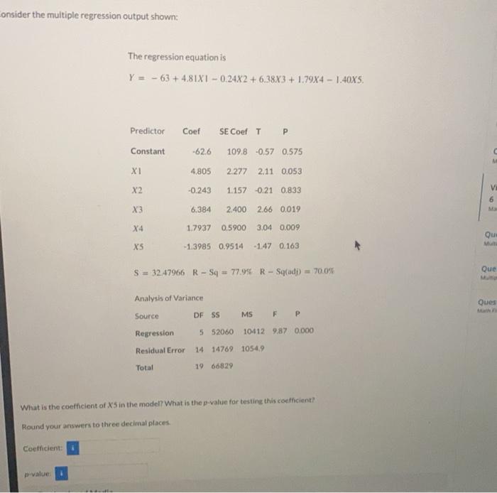 Solved consider the multiple regression output shown: The | Chegg.com