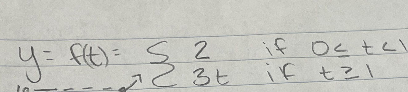 Solved y=f(t)={2 if 0≤t