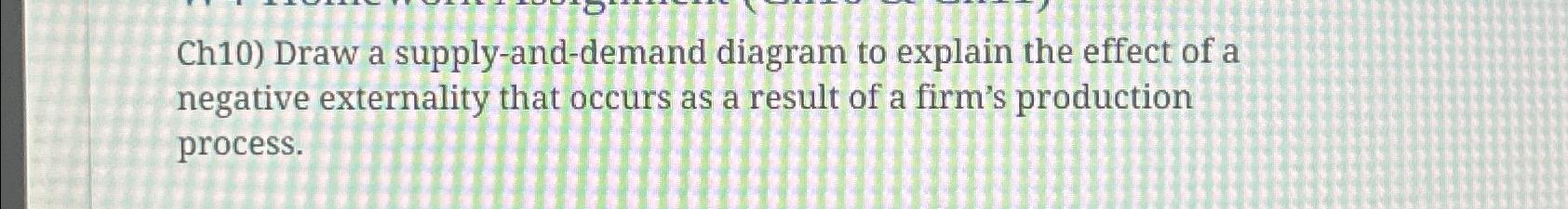 Solved Ch10) ﻿Draw a supply-and-demand diagram to explain | Chegg.com