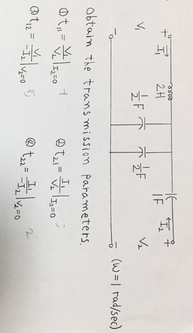 Solved ν=1rad/sec) Obtain the transmission parameters. | Chegg.com