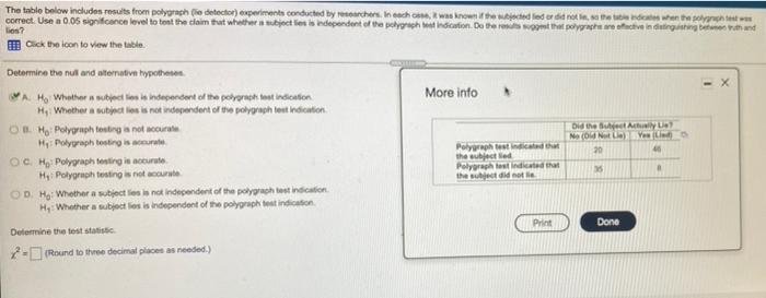 Solved The table below includes results from polygraphie | Chegg.com