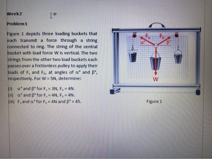 Solved Week2 Problem1 Figure 1 depicts three loading buckets | Chegg.com