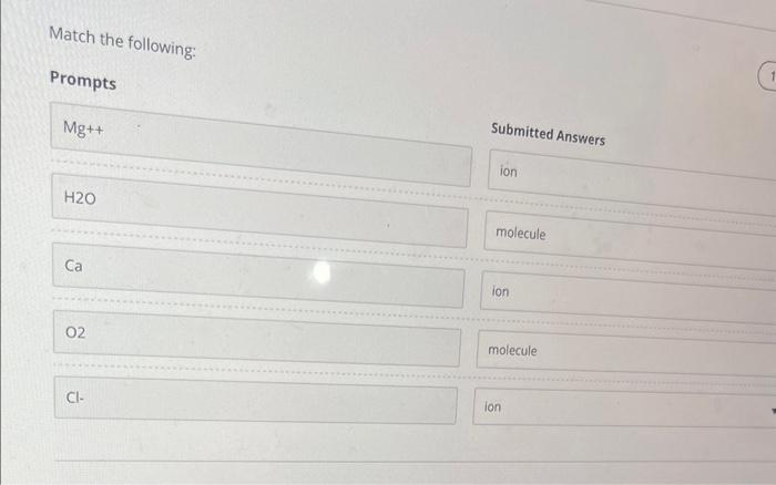 Solved Match the following: Prompts Mg++ Submitted Answers | Chegg.com