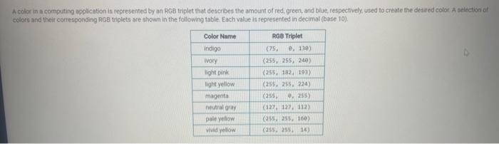 Solved (75) A color in a computing application is | Chegg.com