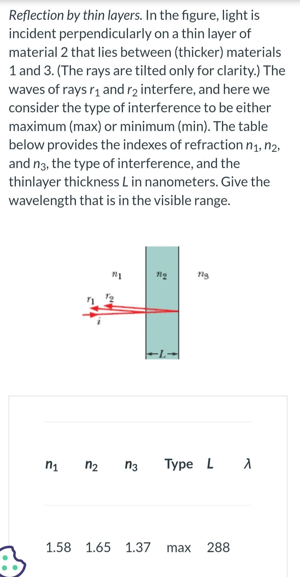 Solved Reflection by thin layers. In the figure, light is | Chegg.com