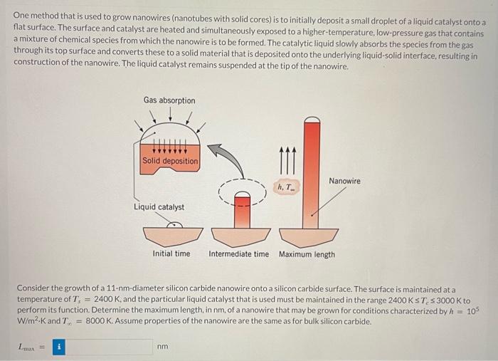 Solved One method that is used to grow nanowires (nanotubes | Chegg.com