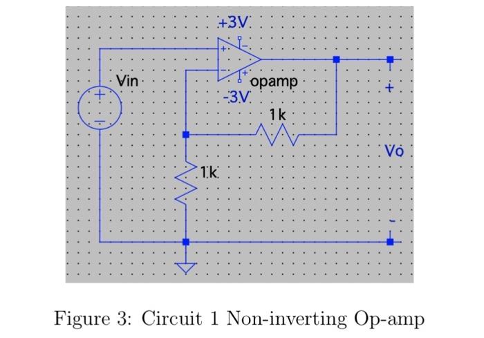 Solved 2. Non-inverting and inverting circuits. a.) Refer to | Chegg.com