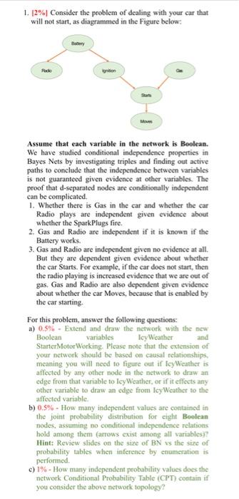 Solved 1. ∣2%∣ Consider the problem of dealing with your car | Chegg.com