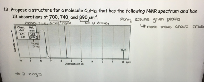 Solved 13. Propose a structure for a molecule C14H12 that | Chegg.com