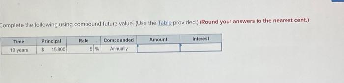 Solved Complete the following using compound future value. | Chegg.com