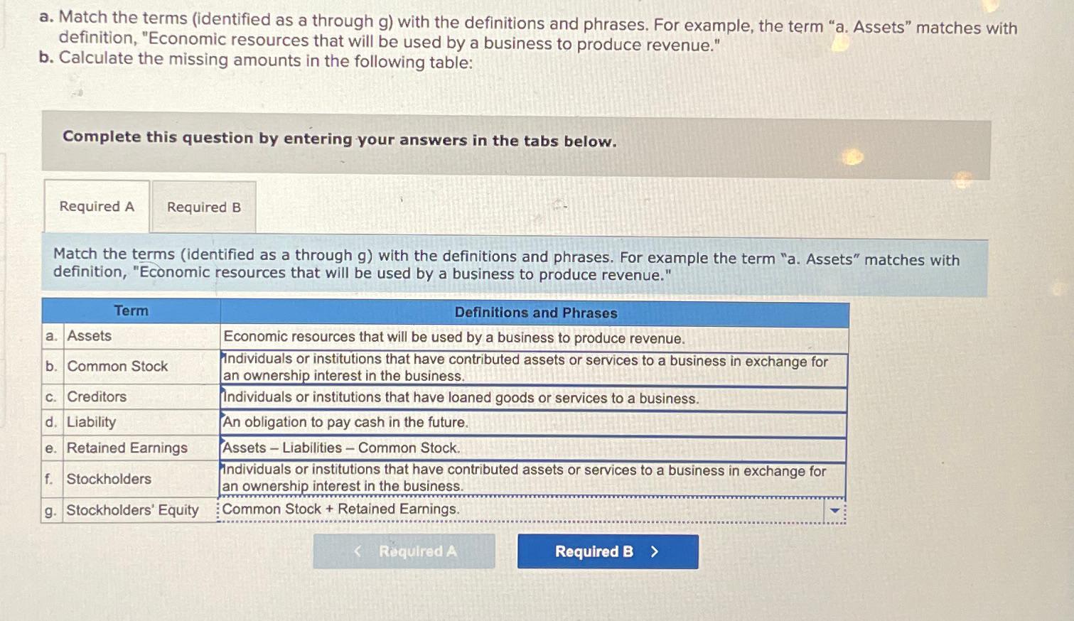 Solved a. ﻿Match the terms (identified as a through g) ﻿with | Chegg.com