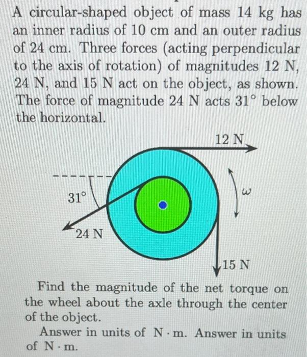 Solved A circular-shaped object of mass 14 kg has an inner | Chegg.com