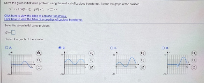 Solved Solve the given initial value problem using the | Chegg.com