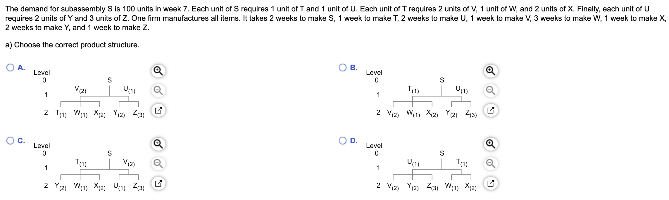 Solved 2 ﻿weeks to make Y, ﻿and 1 ﻿week to make Z.a) ﻿Choose | Chegg.com