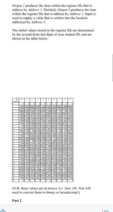 Overview In this project you will build a simple part | Chegg.com