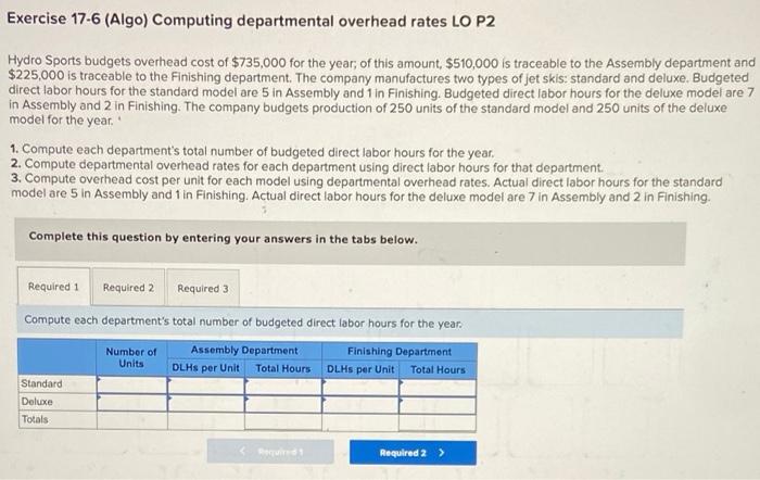 Solved Exercise 17-6 (Algo) Computing departmental overhead | Chegg.com
